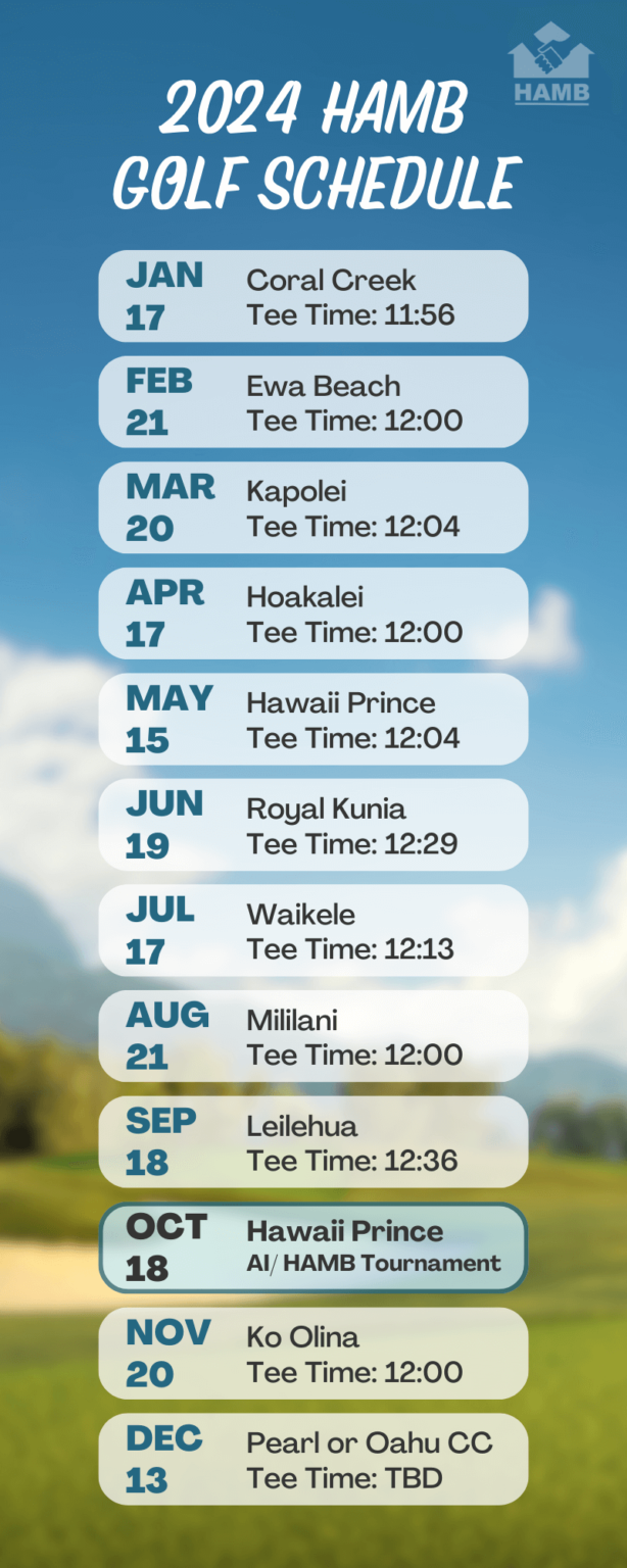 Golf – HAMB
