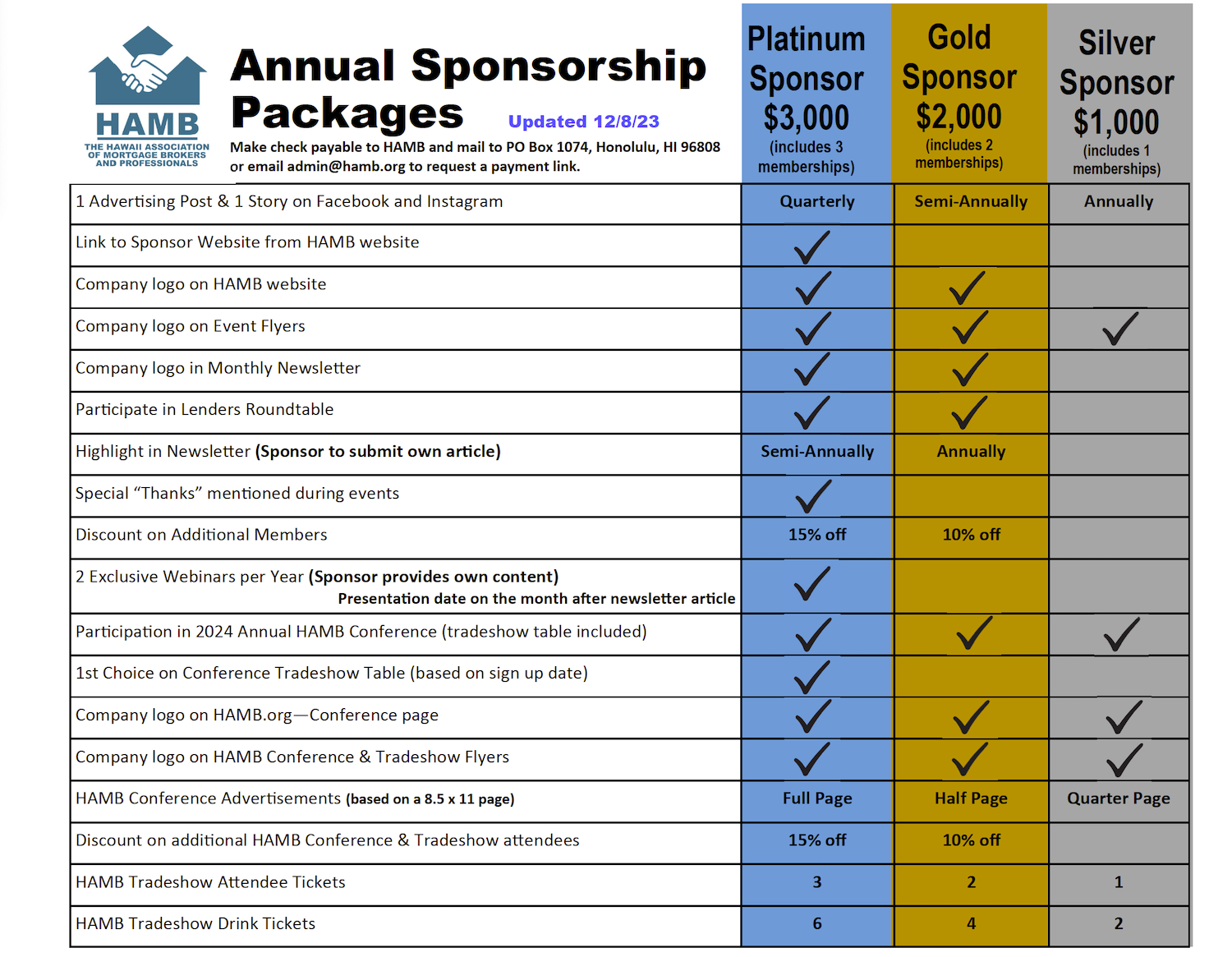 Sponsor Benefits – HAMB